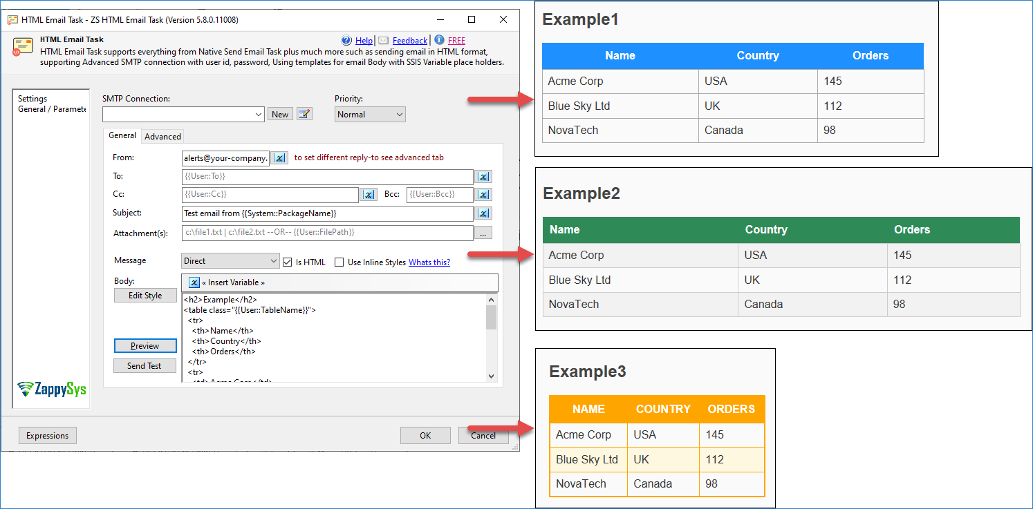 SSIS Tutorial: How to send HTML emails CSS Styles - SSIS Tutorials ...